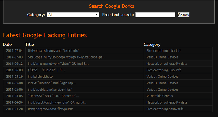 比较详细的一份Google hacking语法 Google黑客 - 🔰雨苁ℒ🔰